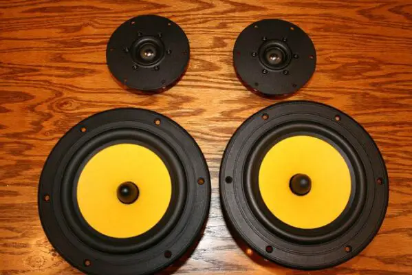 The Main Types of Tweeters and Their Functions - Audio Mention