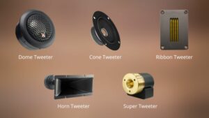 How Many Tweeters Do I Need In My Music System? - Audio Mention