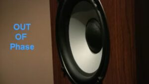 How to Tell If Speakers Are Out Of Phase - Audio Mention